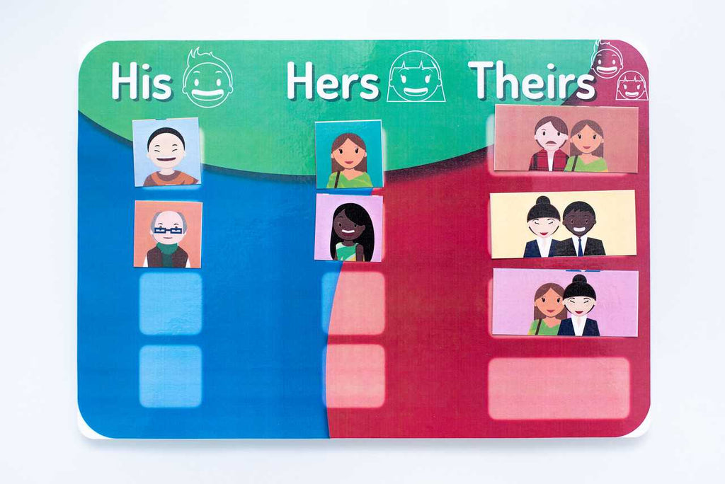 Gender Pronouns Digital Learning Resource – ABA Source Store