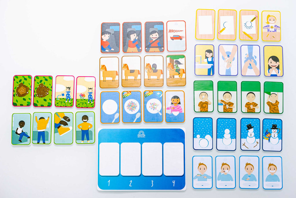 Story Sequencing Cards Digital Learning Resource – ABA Source Store